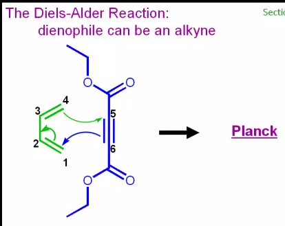 Solved The Diels-Alder Reaction: Secti dienophile can be an | Chegg.com