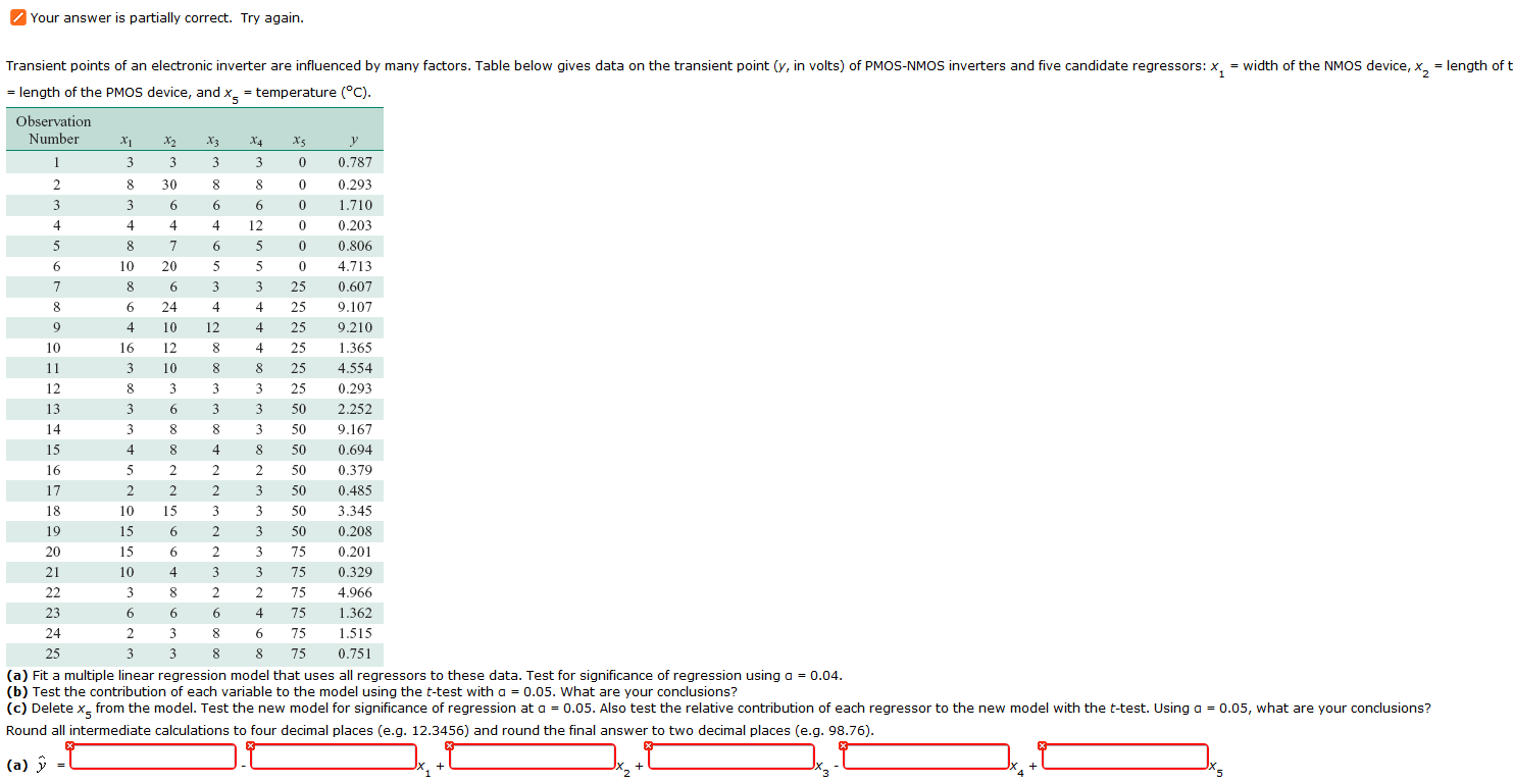 Transient points of an electronic inverter are | Chegg.com