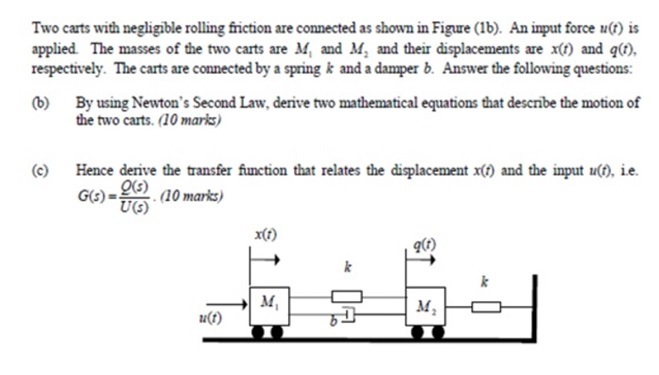 Solved Two carts with negligible rolling friction are | Chegg.com