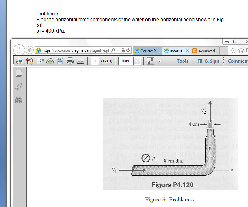 Solved Find the horizontal components of the water on the | Chegg.com
