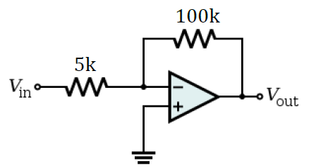 Solved For the given inverting amplifier circuit, consider, | Chegg.com