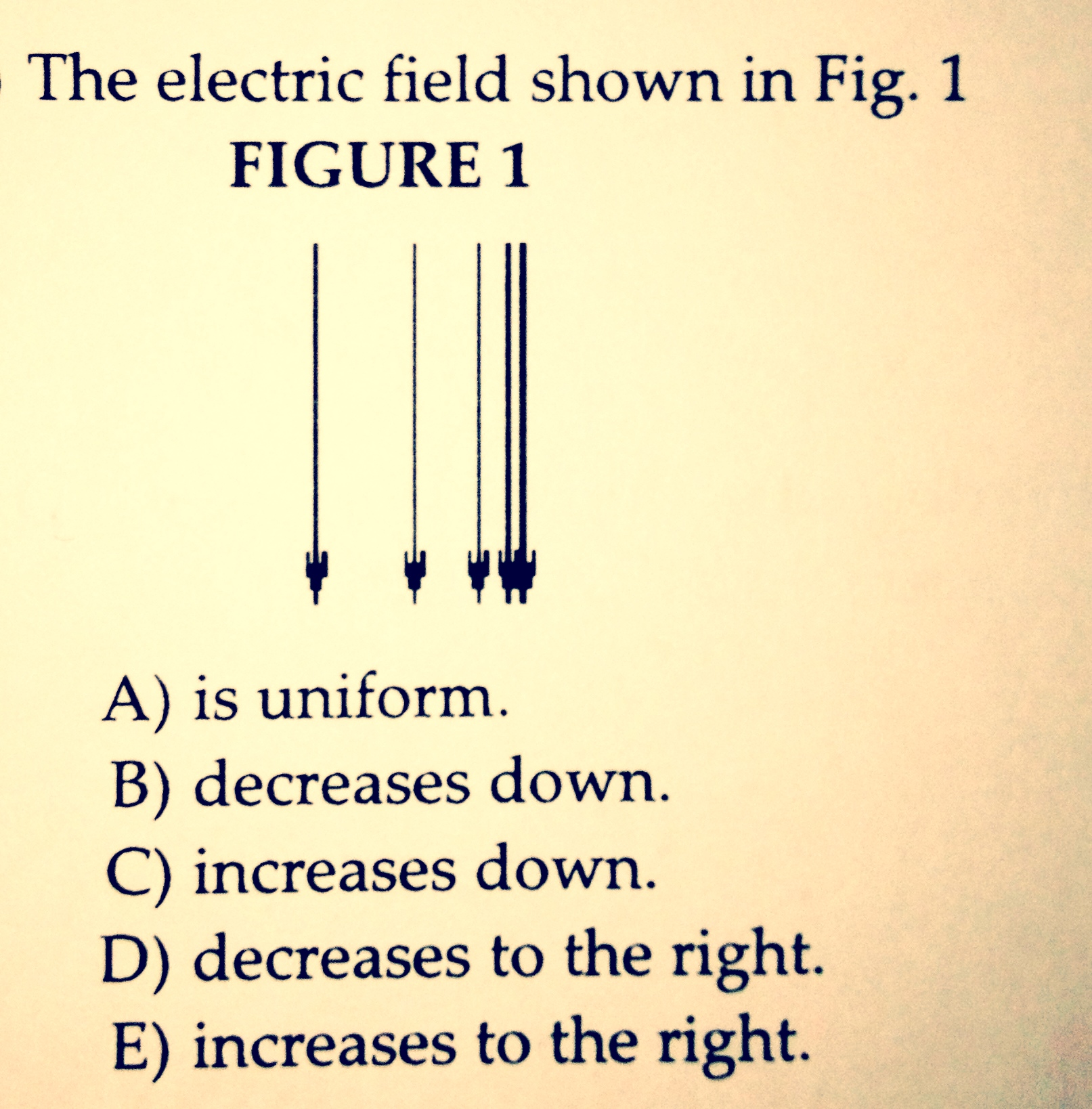 Solved: The Electric Field Shown In Fig. 1 FIGURE 1 Is Uni... | Chegg.com