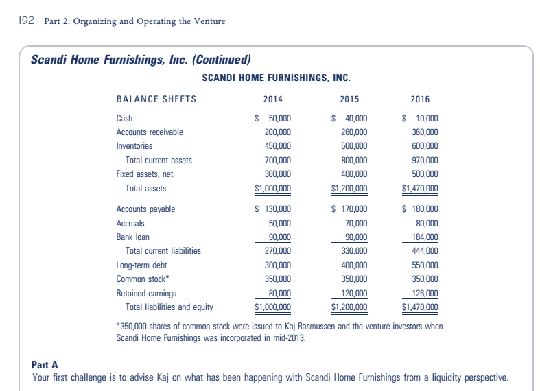 Solved Chapter 5: Evaluating Operating and Financial | Chegg.com