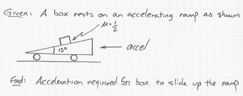 Solved A box rests on an accelerating ramp as shown Find: | Chegg.com