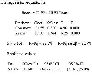 Solved Use the computer display to answer the question. A | Chegg.com