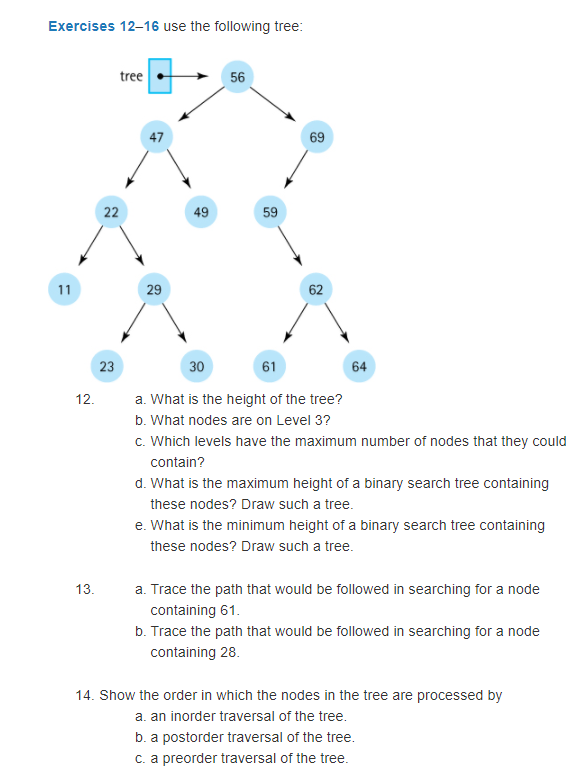 Solved 1. a. What does the level of a binary search tree | Chegg.com