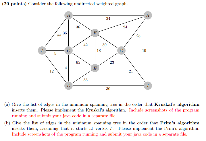 Solved (20 points) Consider the following undirected | Chegg.com