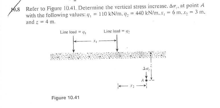 Solved Refer to Figure 10.41. Determine the vertical stress | Chegg.com