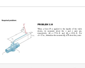 Solved When a force F is applied to the handle of the valve | Chegg.com