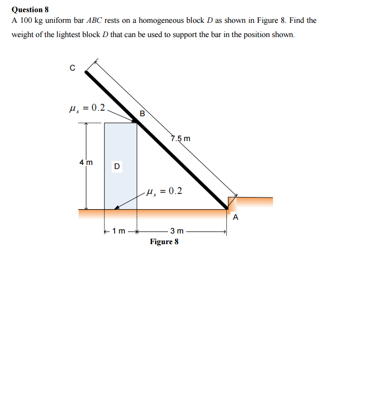 Solved A 100 kg uniform bar ABC rests on a homogeneous block | Chegg.com