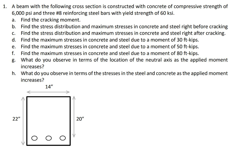 Solved A beam with the following cross section is | Chegg.com