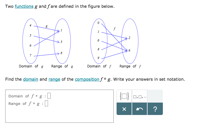 Solved Two functions f and g are defined in the figure | Chegg.com