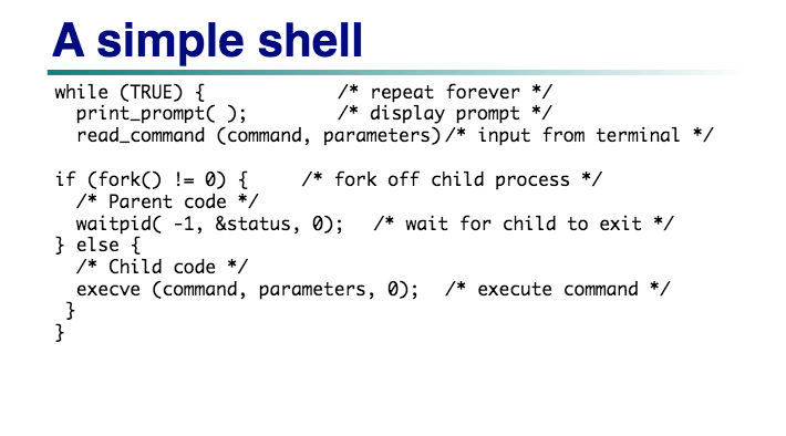 Sudo Code For Simple Shell