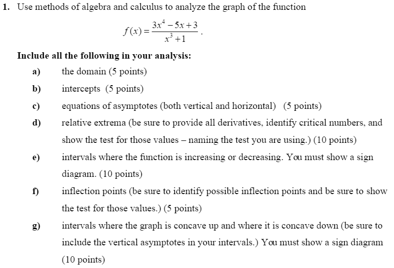 Solved Use methods of algebra and calculus to analyze the | Chegg.com
