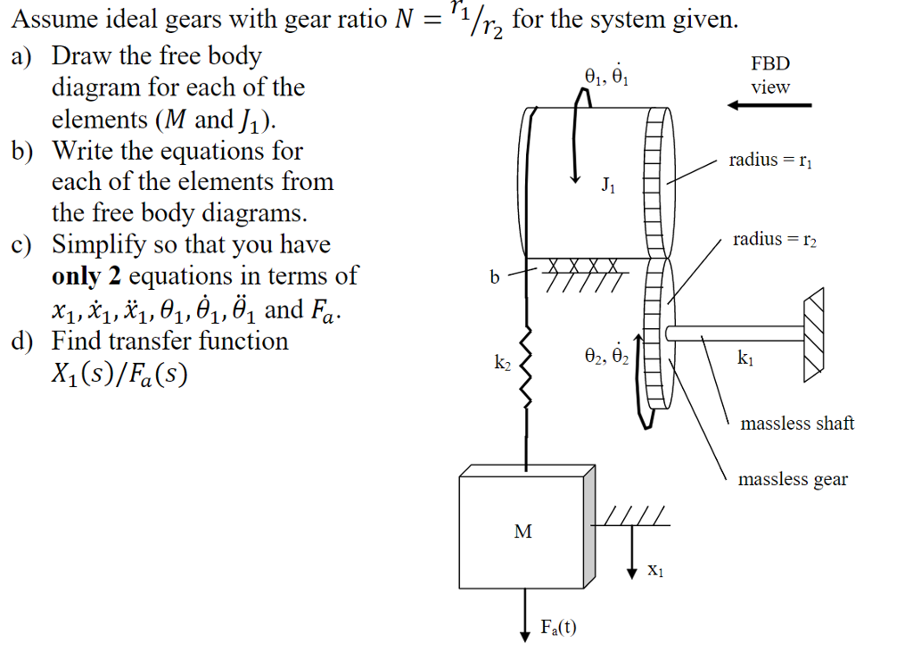 Solved 1/r) for the system given. Assume ideal gears with | Chegg.com