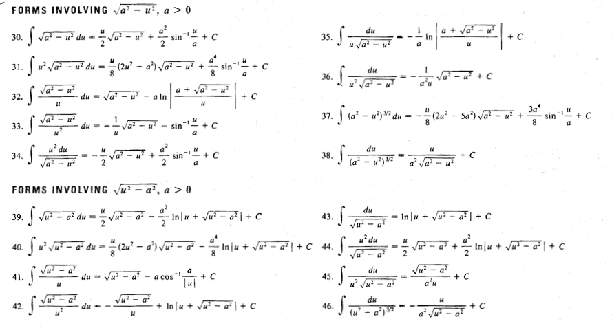 Solved TABLE OF INTEGRALS BASIC FORMS 6. sin u du -cos, u C | Chegg.com