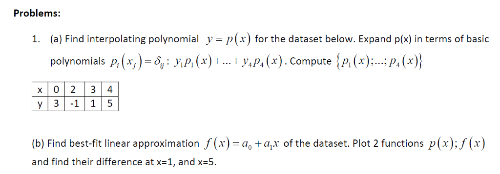 Solved Problems: 1. (a) Find interpolating polynomial y-p(x) | Chegg.com
