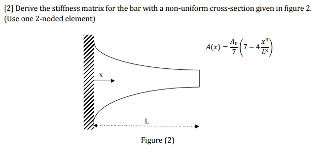 Derive the stiffness matrix for the bar with a | Chegg.com