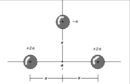 Solved Consider the above source charge distribution. | Chegg.com