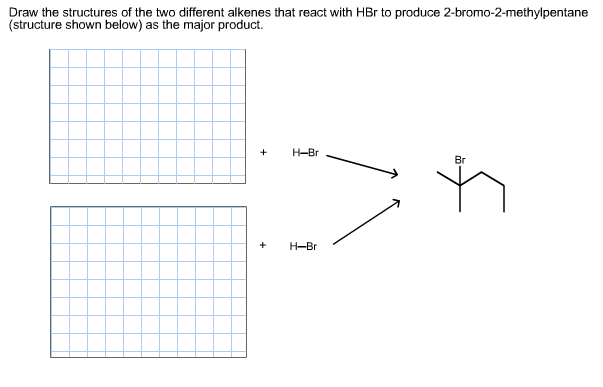 Solved Draw the structures of the two different alkenes that | Chegg.com