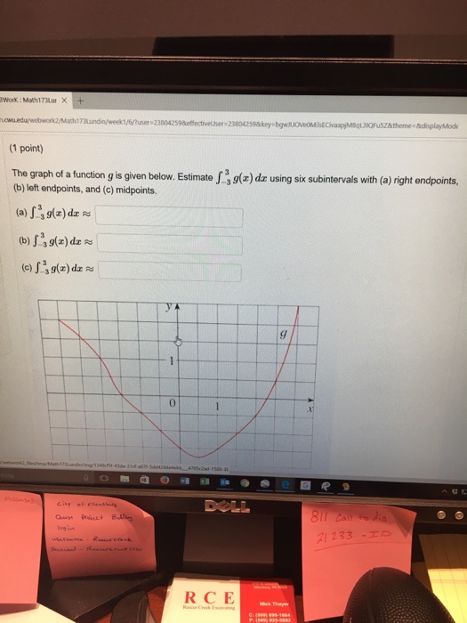Solved The graph of a function g is given below. Estimate | Chegg.com