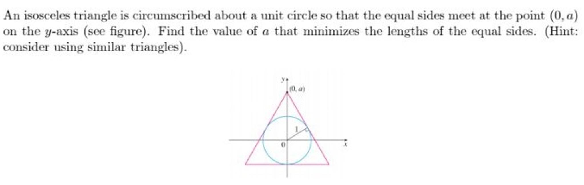 Solved An isosceles triangle is circumscribed about a unit | Chegg.com