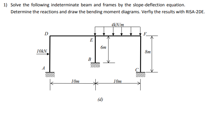 Solved 1) Solve the following indeterminate beam and frames | Chegg.com