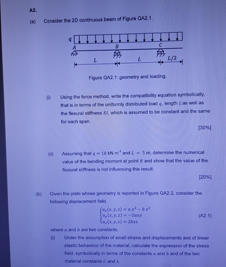 Solved A2. (a) Consider the 2D continuous beam of Figure | Chegg.com
