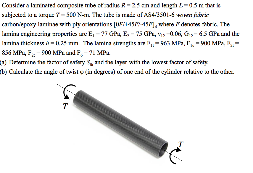 Solved Consider a laminated composite tube of radius R = 2.5 | Chegg.com