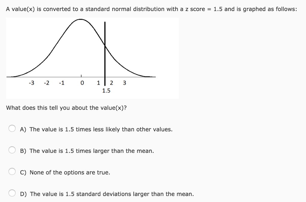 Solved A Value x Is Converted To A Standard Normal Chegg solved-a-value-x-is-converted-to-a-standard-normal-chegg