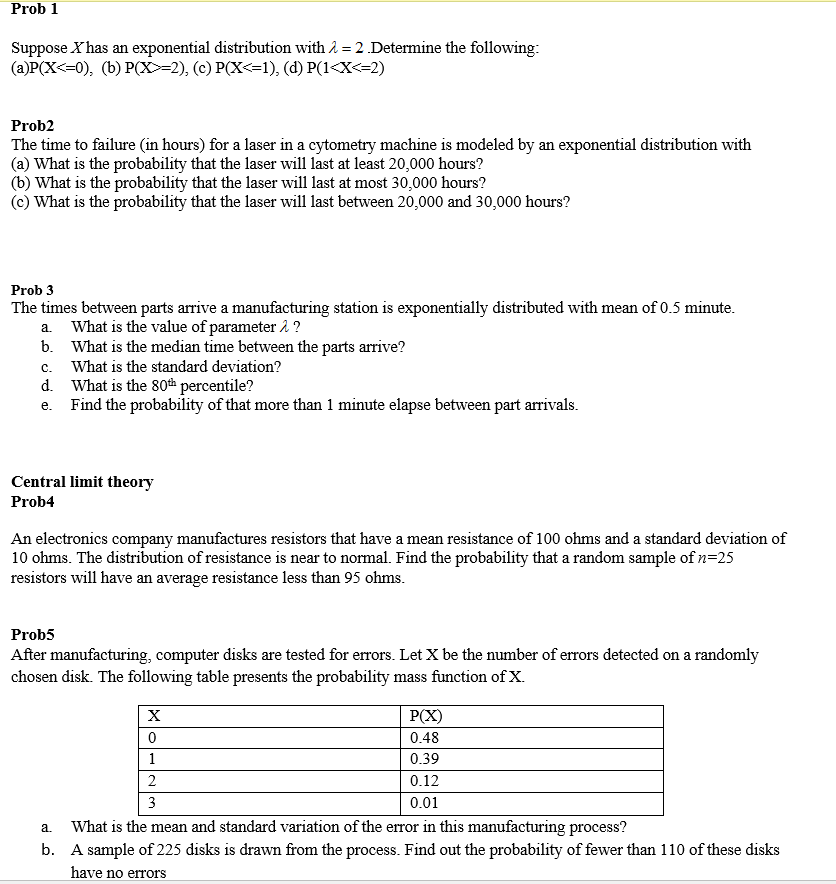 Solved Prob 1 Suppose X has an exponential distribution with | Chegg.com