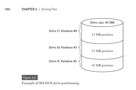 Solved Software Security The following table contains the | Chegg.com