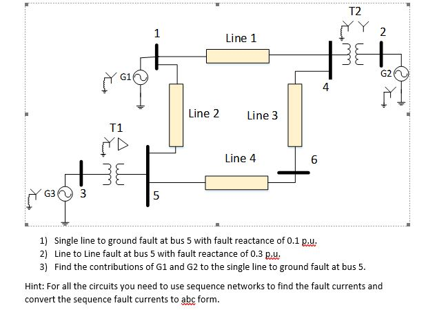Solved The six bus power system of an electric utility | Chegg.com