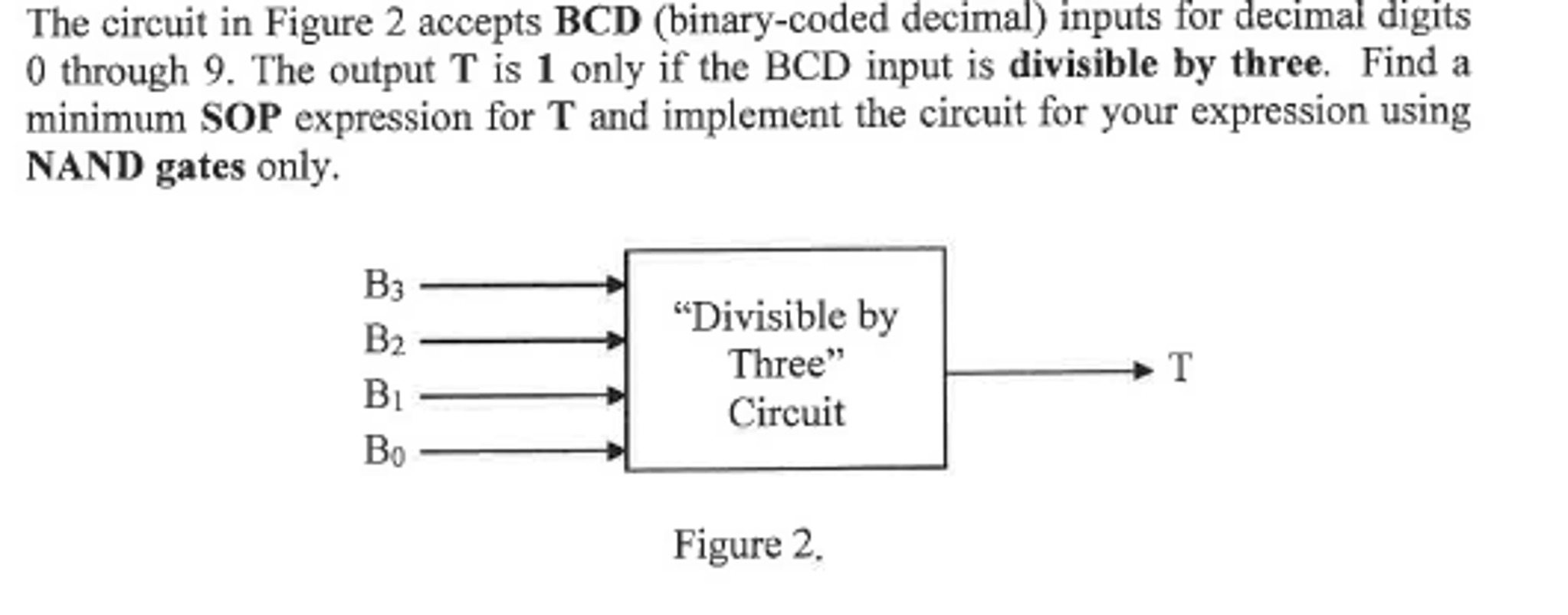 Solved The circuit in Figure 2 accepts BCD (binary-coded | Chegg.com