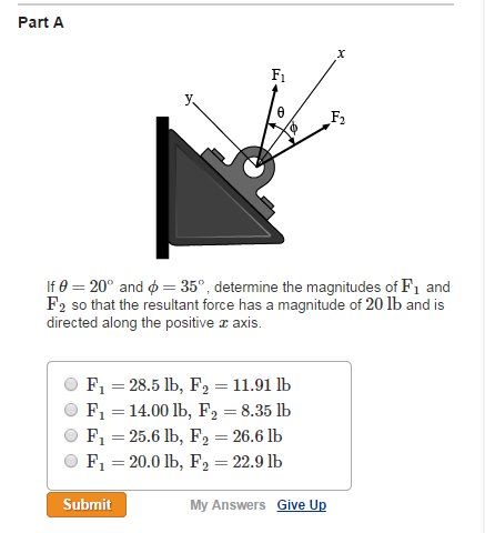 Solved If theta = 20 degree and psi = 35degree, determine | Chegg.com