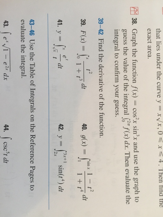 Solved Graph the function f(x) = cos^2 x sin^3 x and use the | Chegg.com