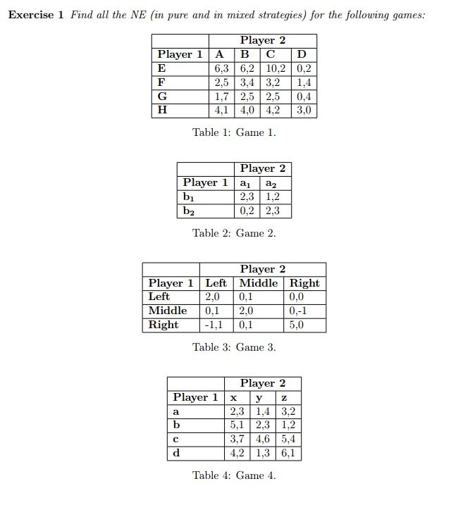 Solved Find all the NE (in pure and in mixed strategies) for | Chegg.com