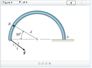 Solved Item 1 Part A Internal Loading Due to a Variable, | Chegg.com