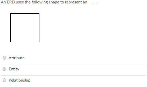 Solved The following is a relationship O ne One (mandatory) | Chegg.com