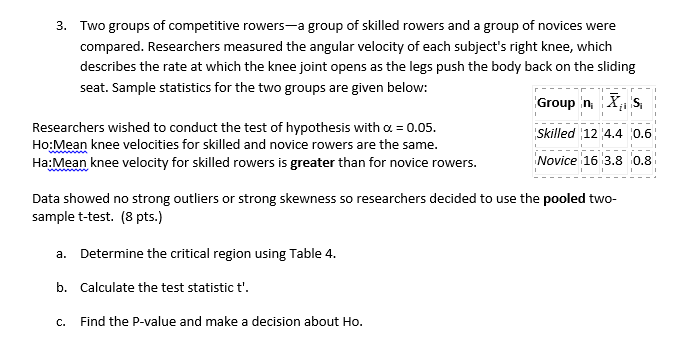 Solved Two groups of competitive rowers-a group of skilled | Chegg.com Solved Two groups of competitive rowers-a group of skilled | Chegg.com