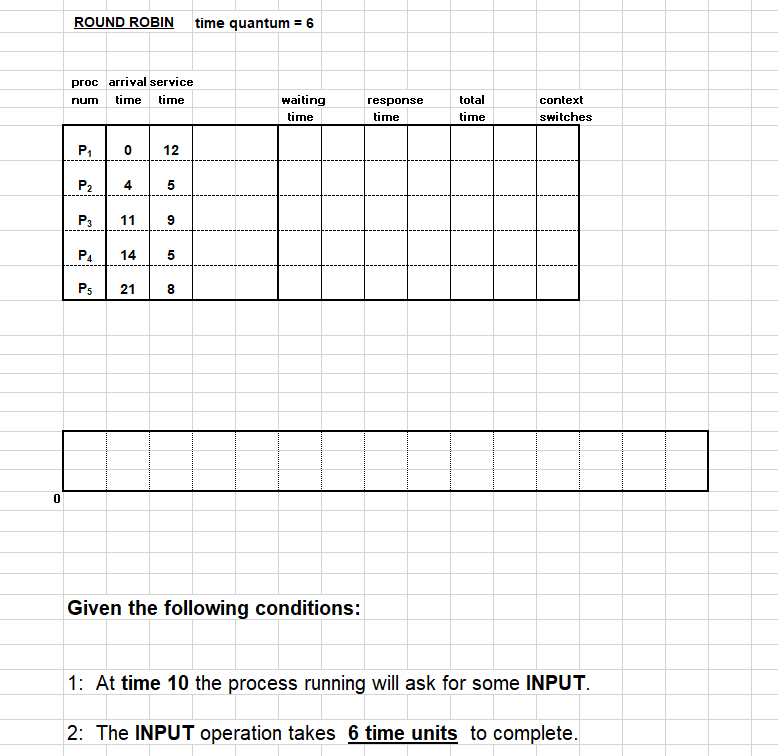 Solved ROUND ROBIN time quantum 6 proc arrival service num | Chegg.com