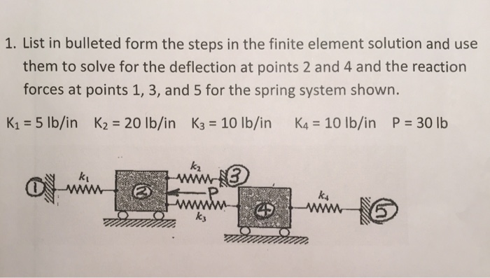 List in bulleted form the steps in the finite element | Chegg.com