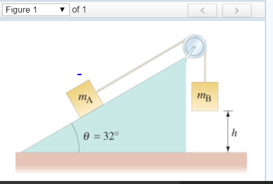 Solved Two masses are connected by a string as shown in the | Chegg.com