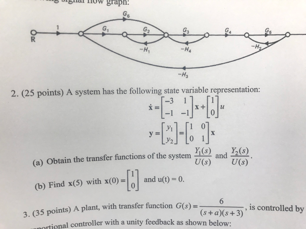 Solved ow graph: G1 G2 -H 2. (25 points) A system has the | Chegg.com