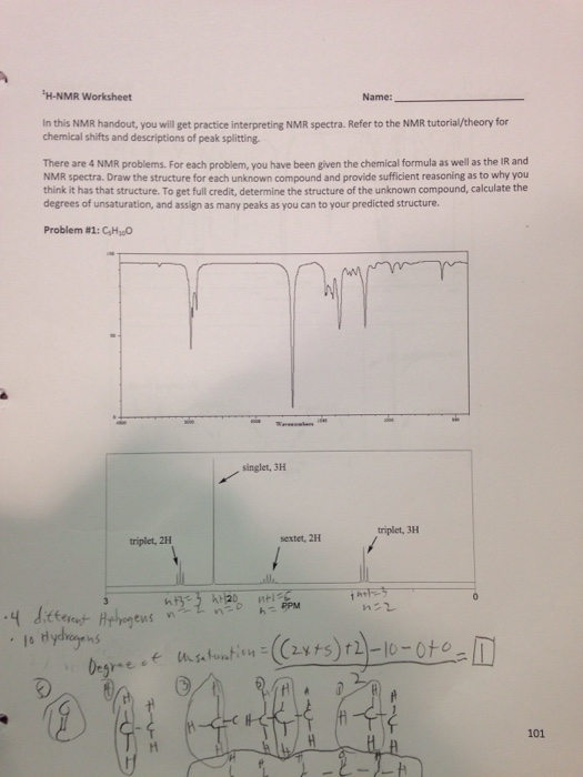Solved Determine the structure of the unknown compound, | Chegg.com
