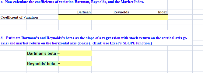 Solved Assignment 2 Use the year-end stock price data given | Chegg.com