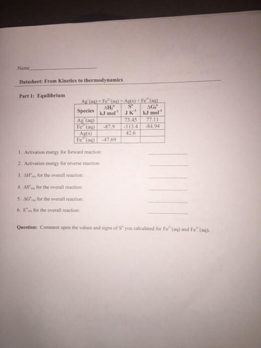 Solved Activation energy for forward reaction: Activation | Chegg.com