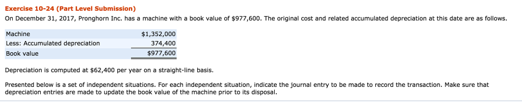 Solved Exercise 10-24 (Part Level Submission) On December | Chegg.com