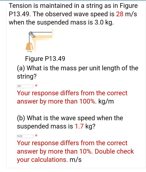 Solved Tension is maintained in a string as in Figure | Chegg.com