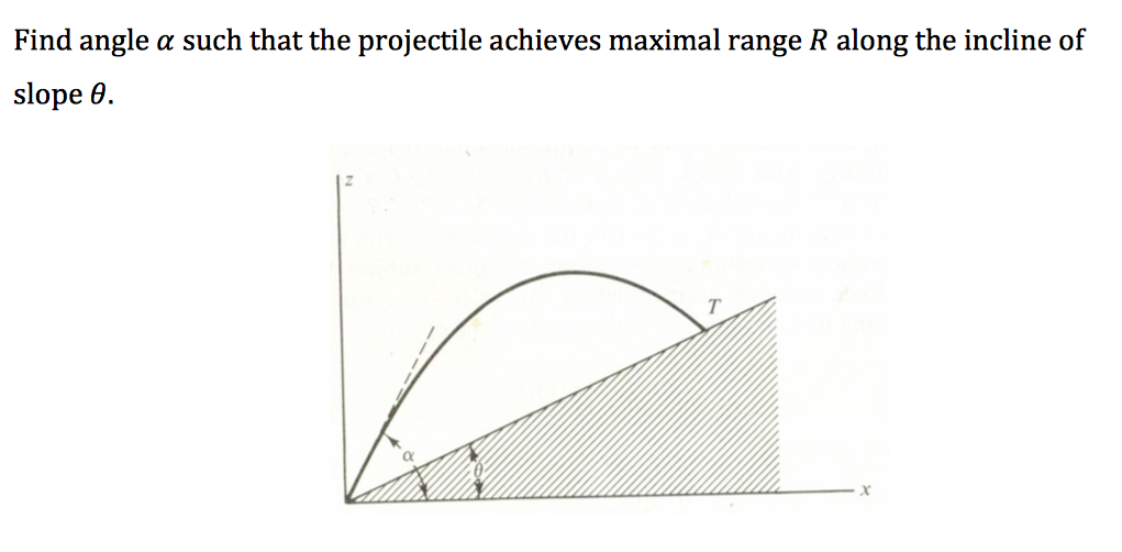 Solved Find angle alpha such that the projectile achieves | Chegg.com